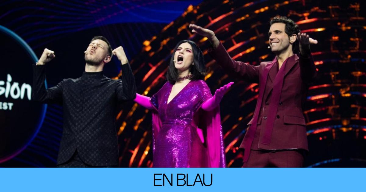Orden de Eurovisión 2022: Toda la lista de actuaciones