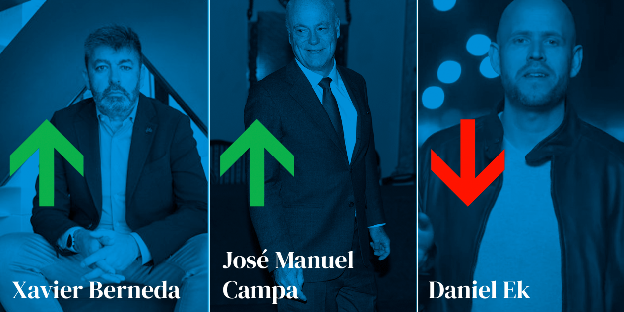 Tipos de interés 24/1/2023