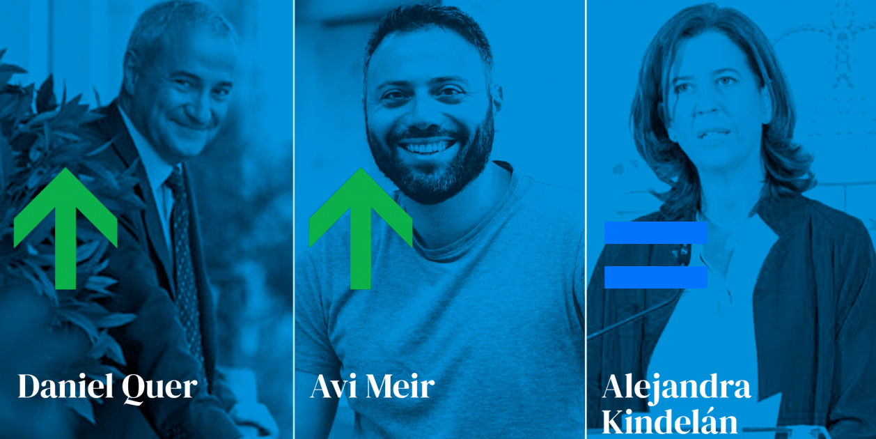 TIPOS DE INTERÉS 18/04/23