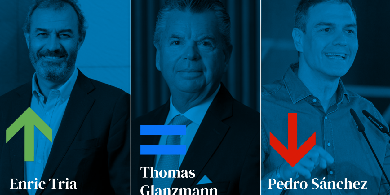 Tipos de interés 9/5/2023