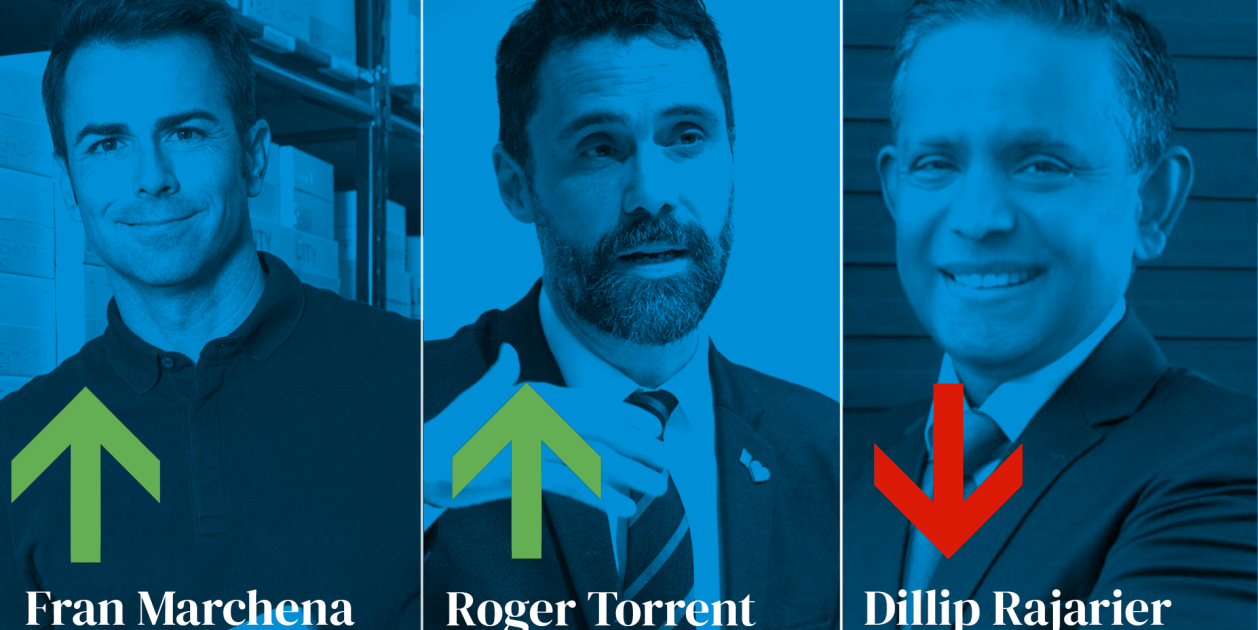 Tipos de interés 19/5/2023