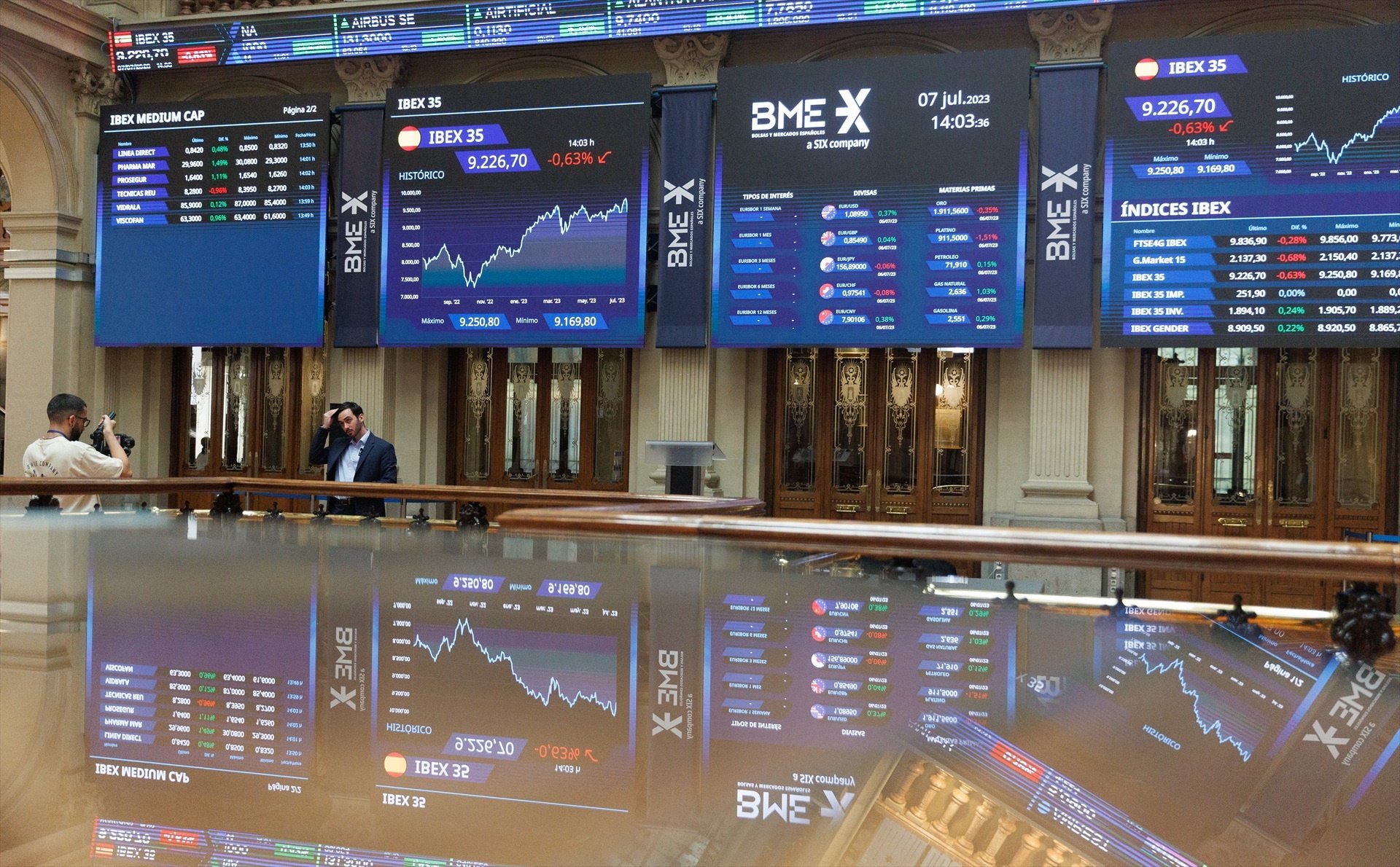 El IBEX 35 cierra con un alza del 0,85% y recupera los 9.300 puntos animado por Wall Street