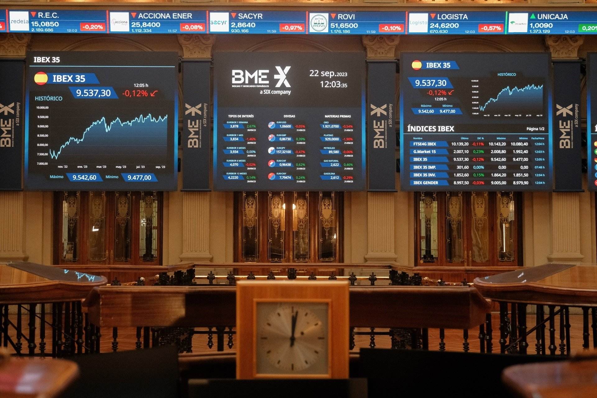 El IBEX 35 sube un 0,3% en la apertura, con Cellnex liderando los ascensos