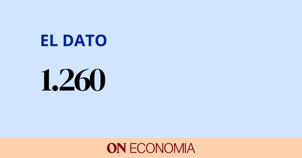 Cada turista extranjero gasta 1.260 euros en España