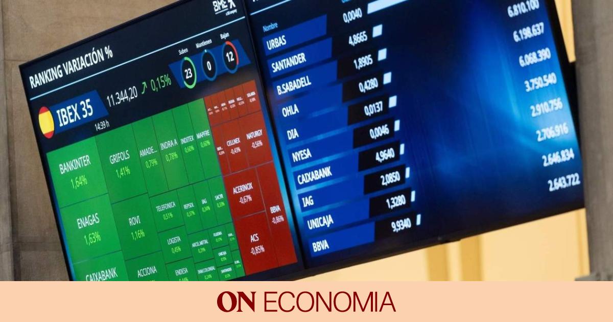 Récord anual del IBEX: sube un 1,73% y recupera los 11.300 puntos