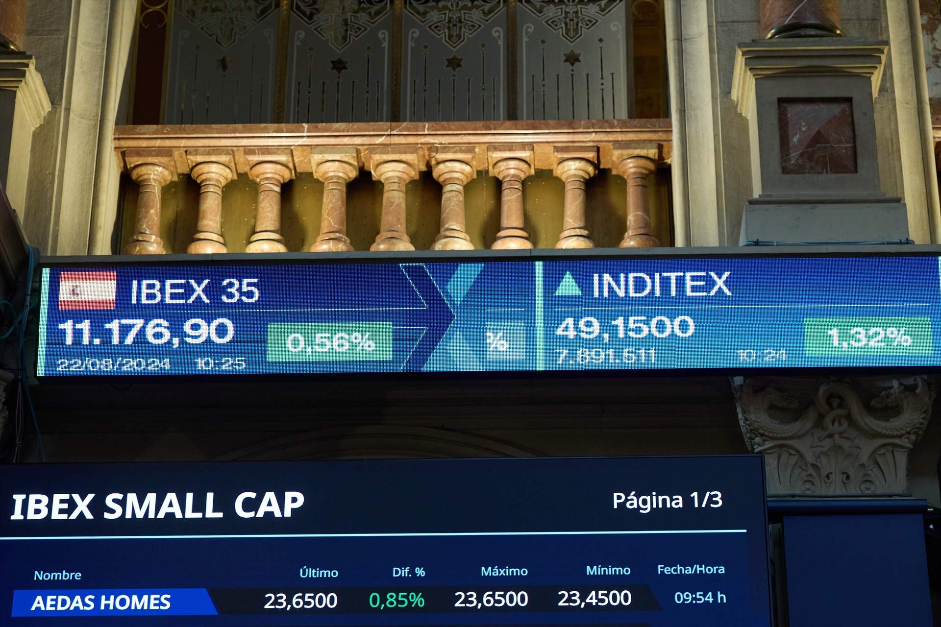 El Ibex 35 sube un 0,14% en la apertura y se lanza a por los 11.300 puntos