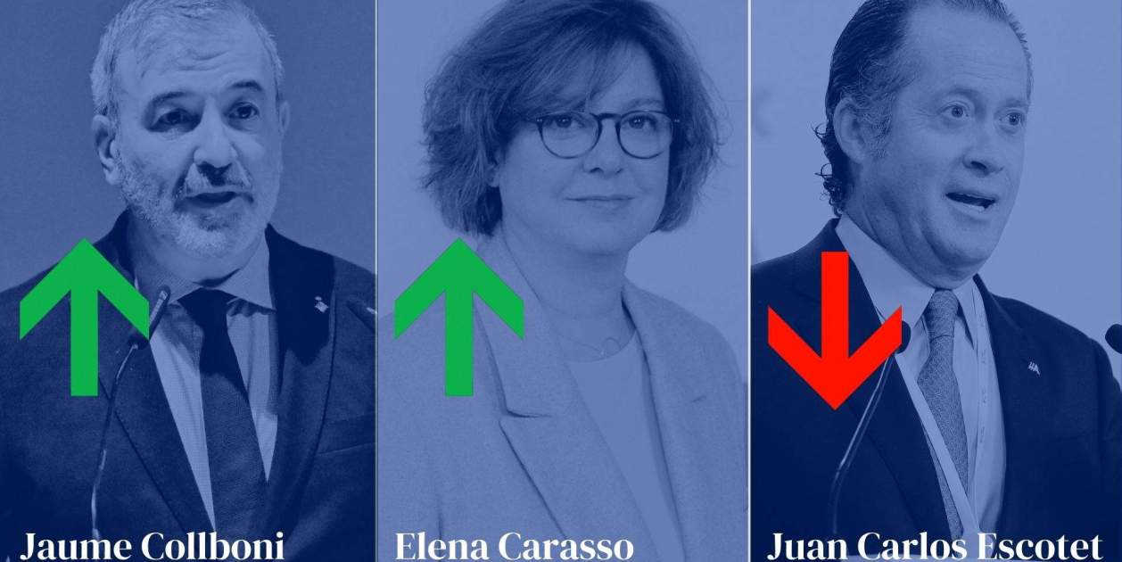 Los tipos de interés de este lunes, 21 de octubre