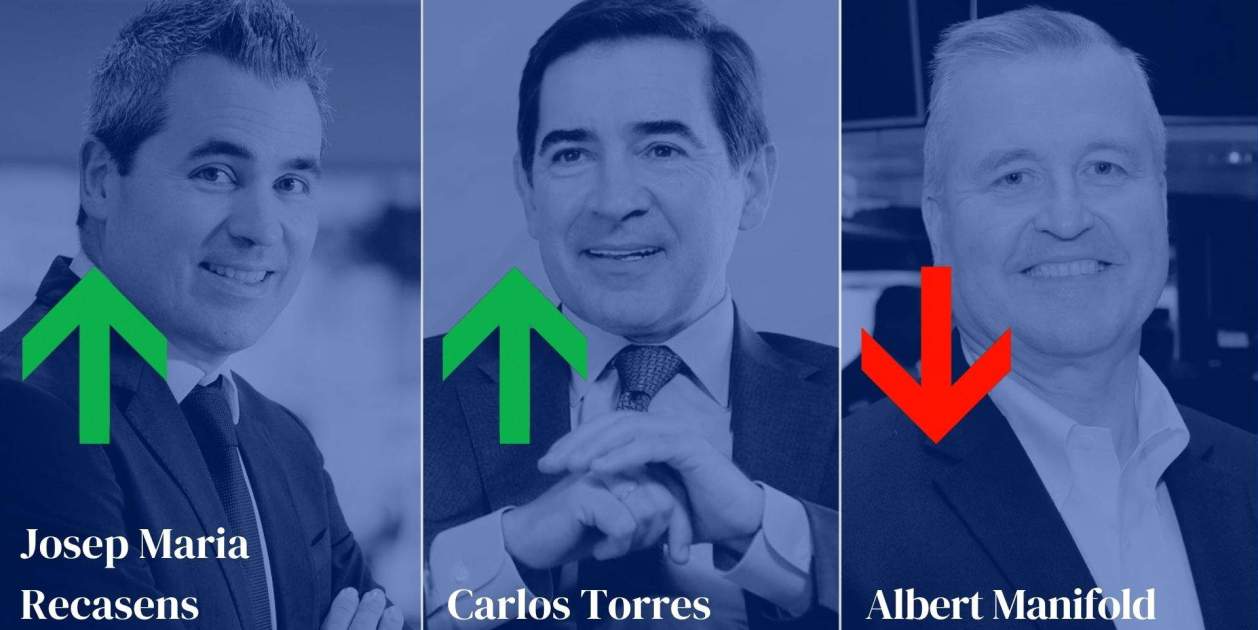 Los tipos de interés de este miércoles, 27 de mayo
