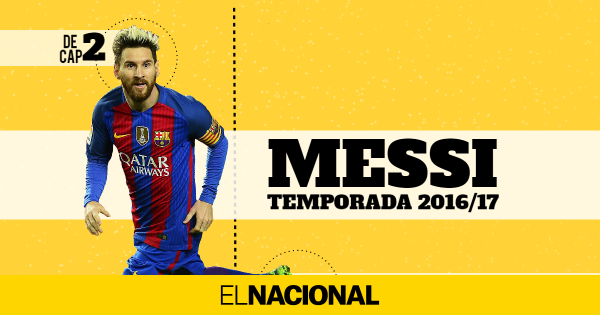 INFOGRAFÍA: Messi, una nueva temporada de récords