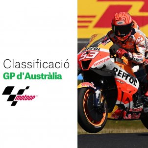 Clasificación y resultados de la carrera de MotoGP del Gran Premio de ...