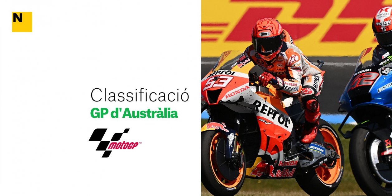 Clasificación y resultados de la carrera de MotoGP del Gran Premio de ...