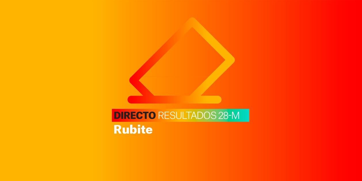 Resultados Elecciones Rubite: Escrutinio Municipales 2023