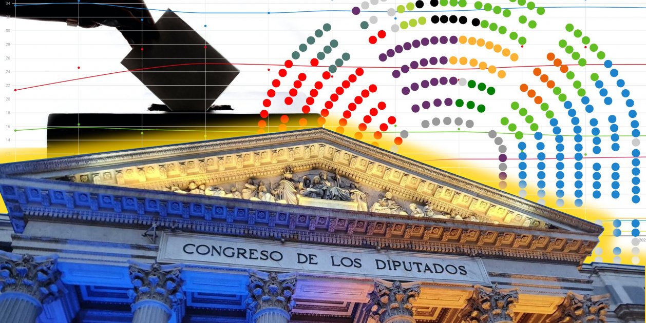 Encuestas Elecciones Generales 2023: Así Van Los Sondeos Del 23-J