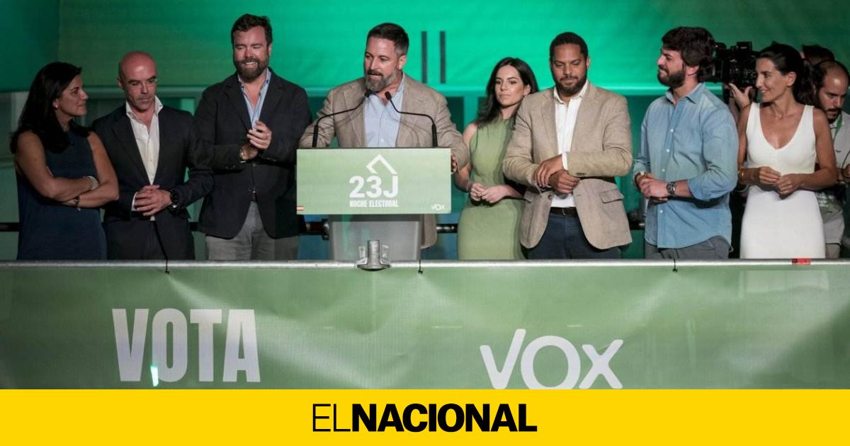 Crisis interna en Vox: críticas a la cúpula y cuestionamiento del ...