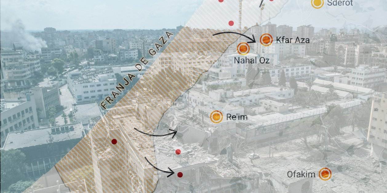 Las claves del conflicto en Israel y Palestina: 7 mapas para entender ...