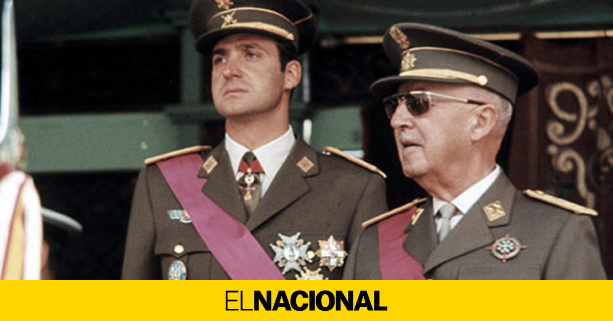 Quin règim polític prefereixes?