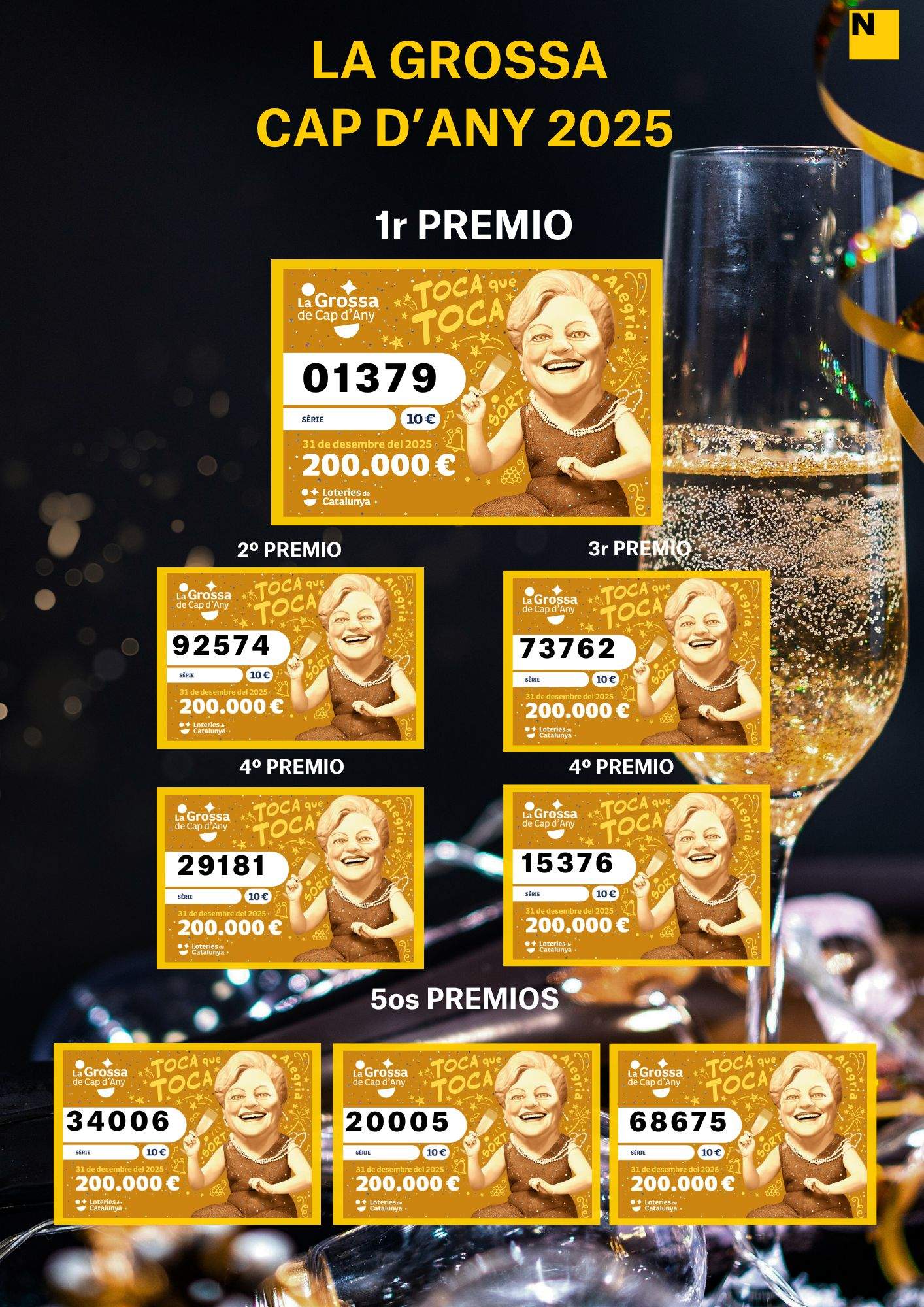 Números premiados de la Grossa de Cap d'Any 2025: lista de premios ...